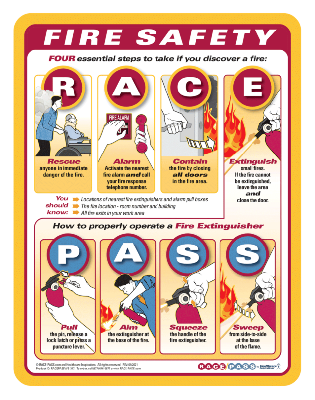 Safety Topic: October is Fire Prevention Month | Facilities Management